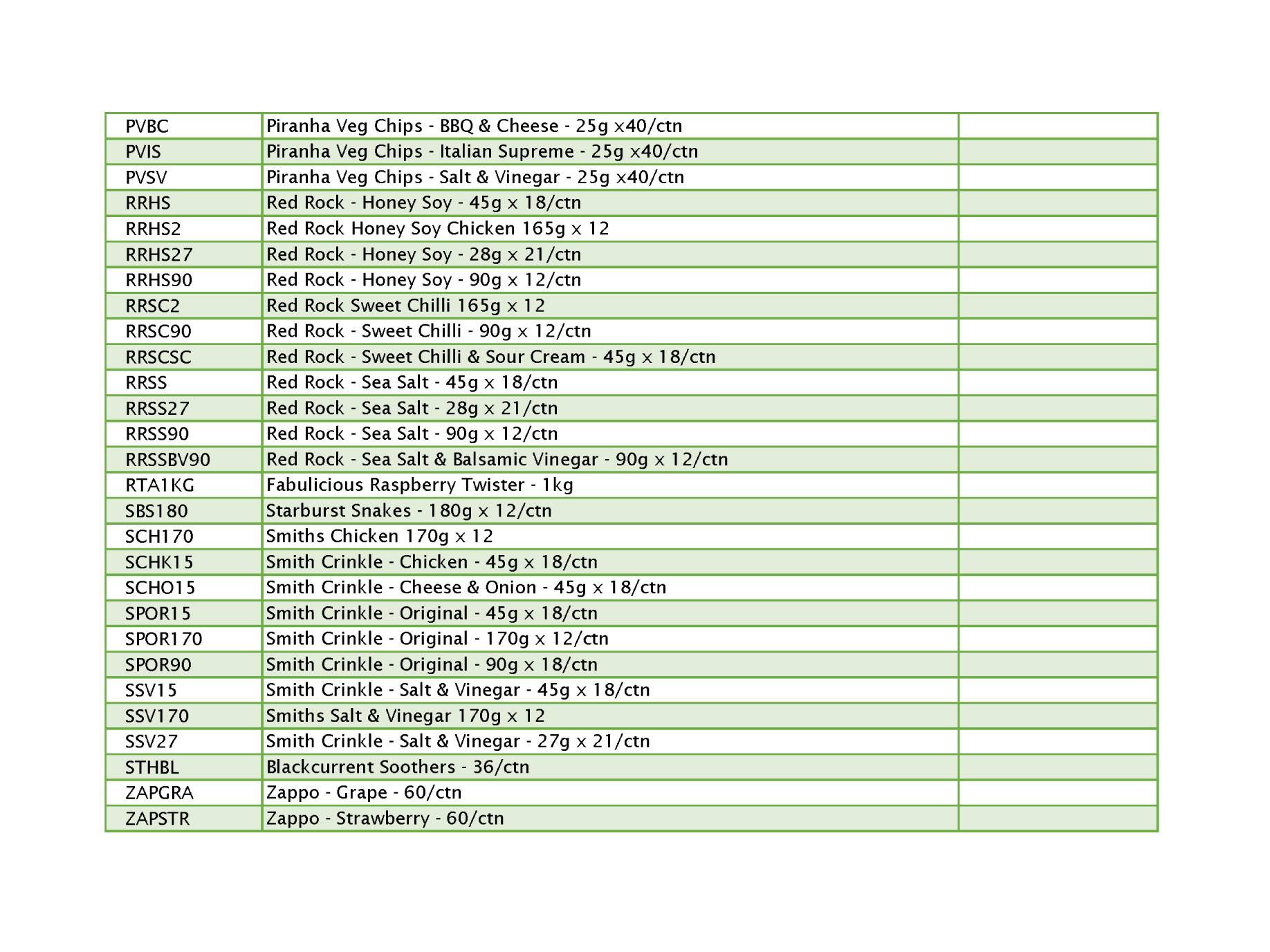 Confectionery – ElitePak